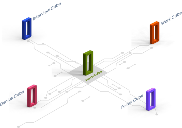 Nova Cube